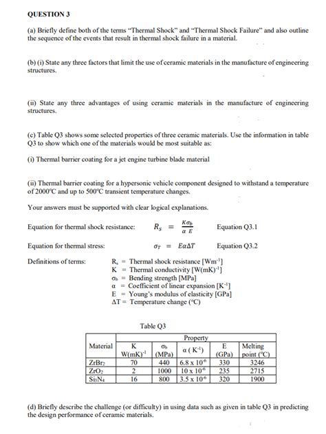 Solved A Briefly Define Both Of The Terms Thermal Shock