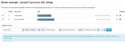 Emonpi Graphs Dont Work Emonpi Openenergymonitor Community