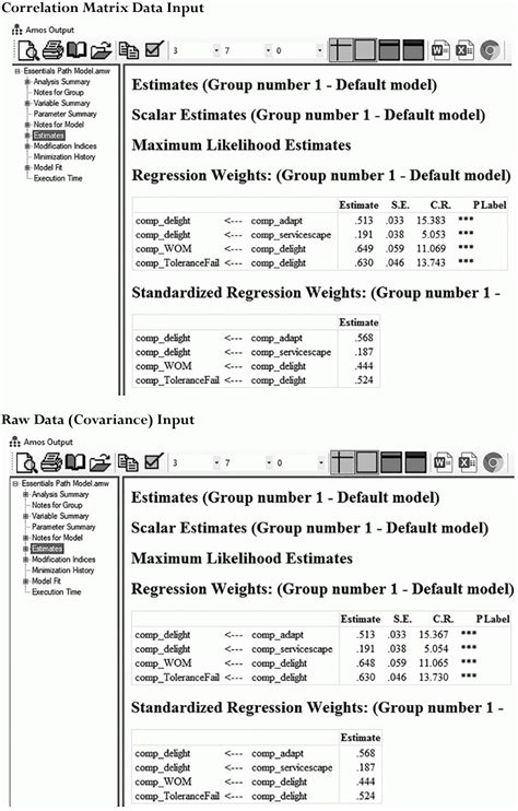 Can I Use A Correlation Matrix As My Data Input