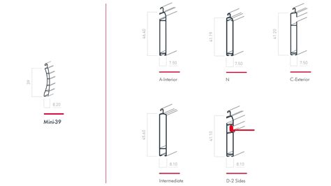 Mini 39 Pvc Roller Shutter By Saxun