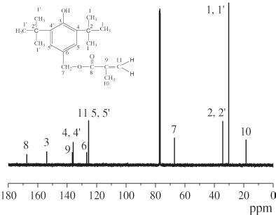 Abs Journal Of Applied Polymer
