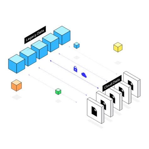 Eone Solutions On Linkedin Datamigration Msdyn365 Eonesolutions Techtraining Erp
