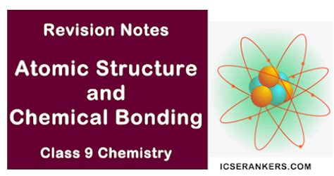Revision Notes For Atomic Structure And Chemical Bonding Class 9 Chemistry ICSE