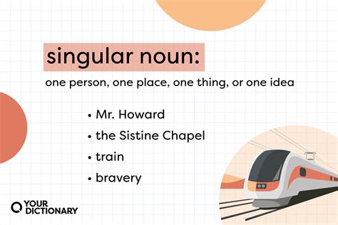What Is A Singular Noun Usage Guide And Examples Yourdictionary