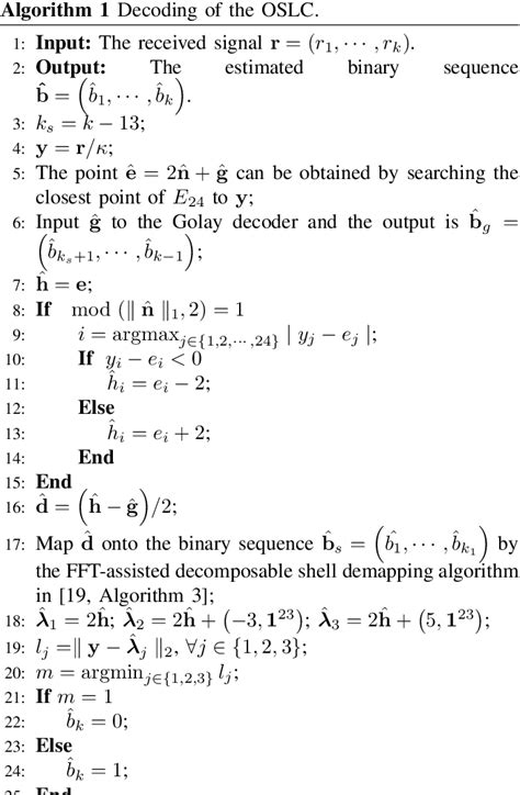 Figure 1 From Energy Efficient Multidimensional Constellation Based On Leech Lattice For Visible