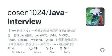 java interview java集合 hashmap md at main · cosen1024 java interview