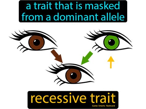 Recessive Trait Easy Science Easy Science Traits Science Flashcards