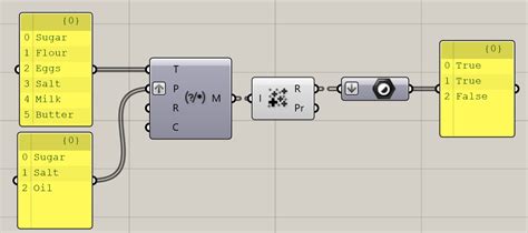 Match Text Wmultiple Patterns Using Or Grasshopper Mcneel Forum