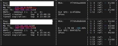 Vpn With Asa Smaller Subnets Are Negotiated On P Check Point