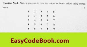 Print Square Number Pattern In C Programming Easycodebook Com