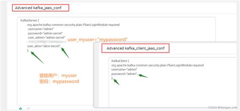 hdp集群kafka开启saslplaintext安全认证 hdp kafka 版本 csdn博客