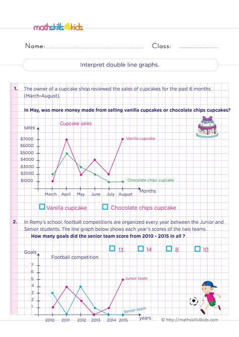 Interpret Double Line Graphs Worksheet Zone