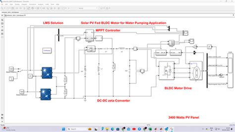 Pv Fed Bldc Motor Based Water Pump Under Partial Shading Conditions