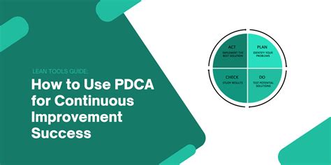 Master Pdca Step By Step Guide To Continuous Improvement