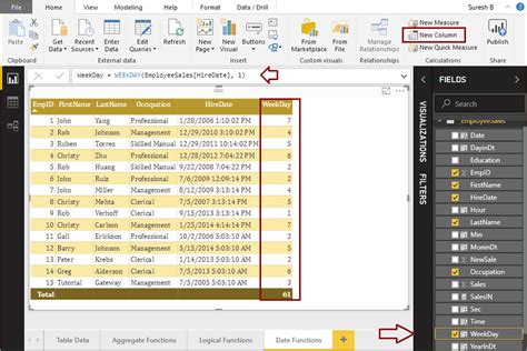Power Bi Dax Date Functions