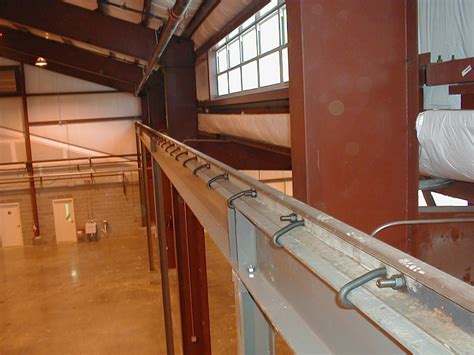 Crane Runway And Structural Support Afe Crane