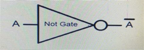 To Verify Truth Table Of OR AND NOT Gate