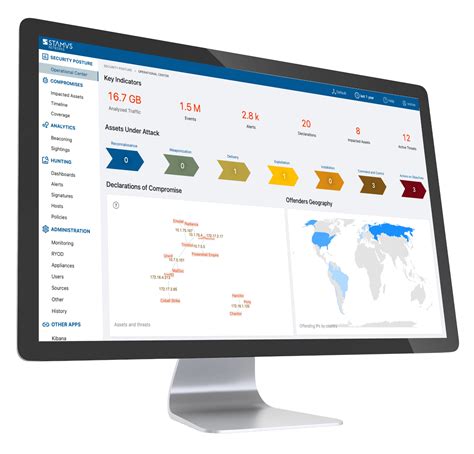 Network Threat Detection And Response Stamus Networks