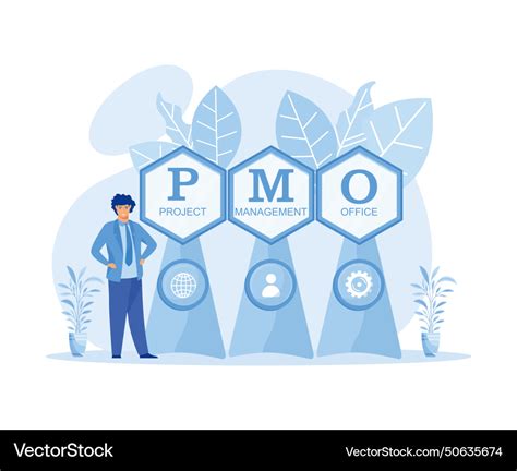 Project Management Office Acronym Business Vector Image