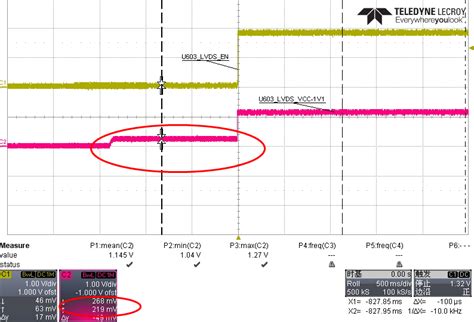 Ds90uh947 Q1 Power Up Waveform Issue Interface Forum Interface Ti E2e Support Forums