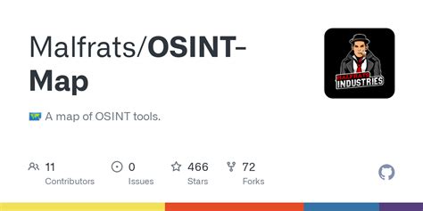 github malfrats osint map 🗺 a map of osint tools