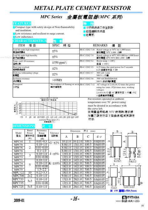 MPC70 MPC01 MPC Series Metal Plate Cement Resistor Futaba Electric