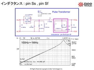 Modeling Pulse Transformer PDF