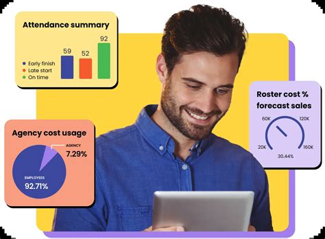 Workforce Analytics Software Humanforce Us Workforce Analytics Software Humanforce Us
