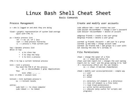 Bash Cheat Sheet Ppt