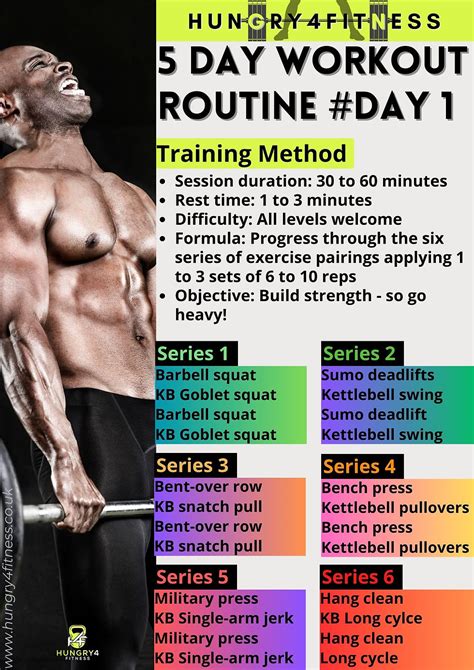 5 Day Workout Routine For Lean Muscle Workout Cardio Routine