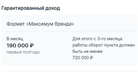 Как открыть ПВЗ озона в 2025 году — Teletype