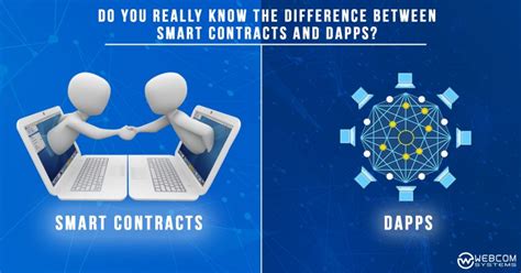 difference between smart contracts and dapps webcom systems