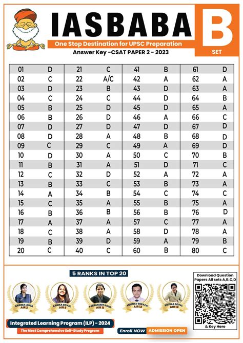 Upsc Prelims Paper Answer Key Lishe Phillie