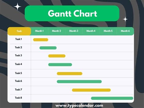 Free Printable Gantt Chart Templates Excel Word Pdf Monthly Maker