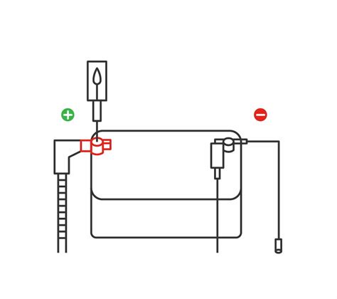 Symptoms Of Bad Spark Plug Wires Champion Auto Parts