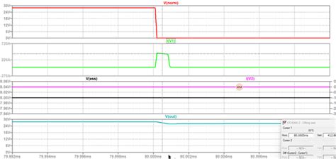 Why Does The Source Current Is Higher While Source Is OFF Q A LTspice EngineerZone