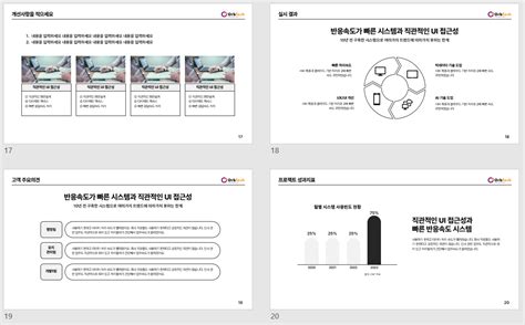 프로젝트 결과 보고서 Ppt 템플릿 30매