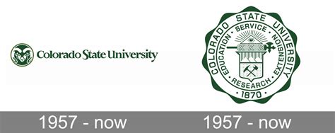 Colorado State University Logo And Symbol Meaning History Png Brand