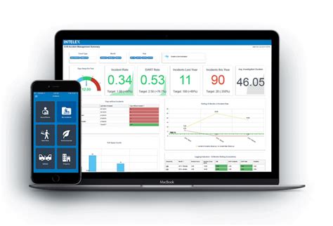 ISO Software ISO QMS Software Intelex
