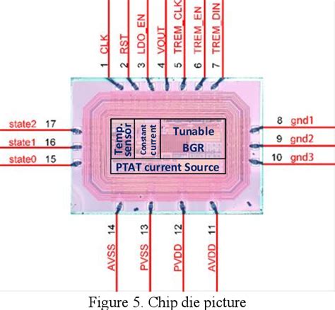 Figure 5 From A High Precision Voltage Reference Circuit For Battery Figure 5 From A High Precision Voltage Reference Circuit For Battery