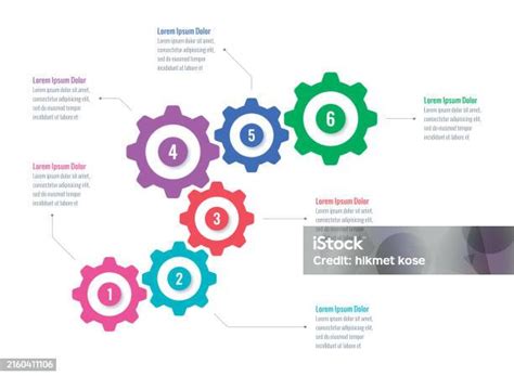 비즈니스 교육 잡지 연례 보고서 인터넷 정보 템플릿입니다 산업용 톱니바퀴 인포 그래픽 템플릿입니다 6단계 정보 템플릿 인포그래픽에 대한 스톡 벡터 아트 및 기타 이미지