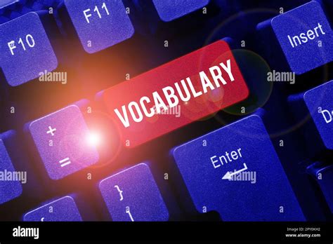 Sign Displaying Vocabulary Internet Concept Collection Of Words And