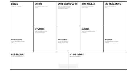 마케터가 린 캔버스로 자사 비즈니스를 이해하는 방법