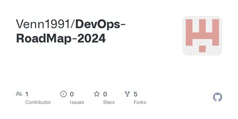 Github Venn1991devops Roadmap 2024