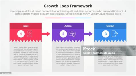 성장 루프 프레임 워크 슬라이드 프리젠 테이션을위한 인포 그래픽 개념큰 헤더와 화살표가있는 크리 에이 티브 박스 테이블플랫 스타일의 3 점 목록 개념에 대한 스톡 벡터 아트