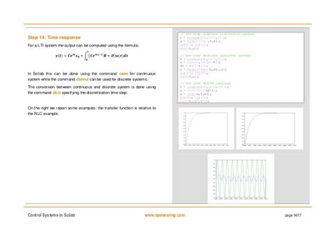 Introduction To Scilab Ppt Downtownloki