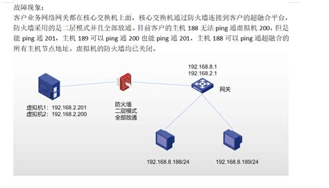 防火墙流量问题 知了社区