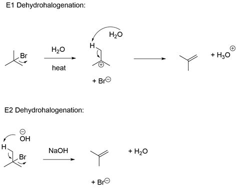 Dehydrohalogenation Of Alkyl Halides Chem 281