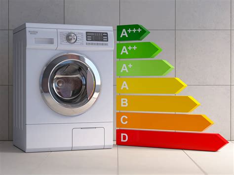 Energy Efficient Appliances Perfect For Coastal Living Electrician