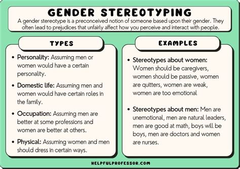 Transcending Gender Blog Gender Equality Equity And Human Rights